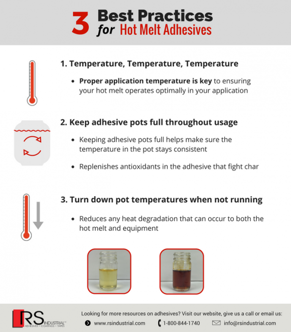 3 Best Practices for Optimal Hot Melt Performance - RS Industrial