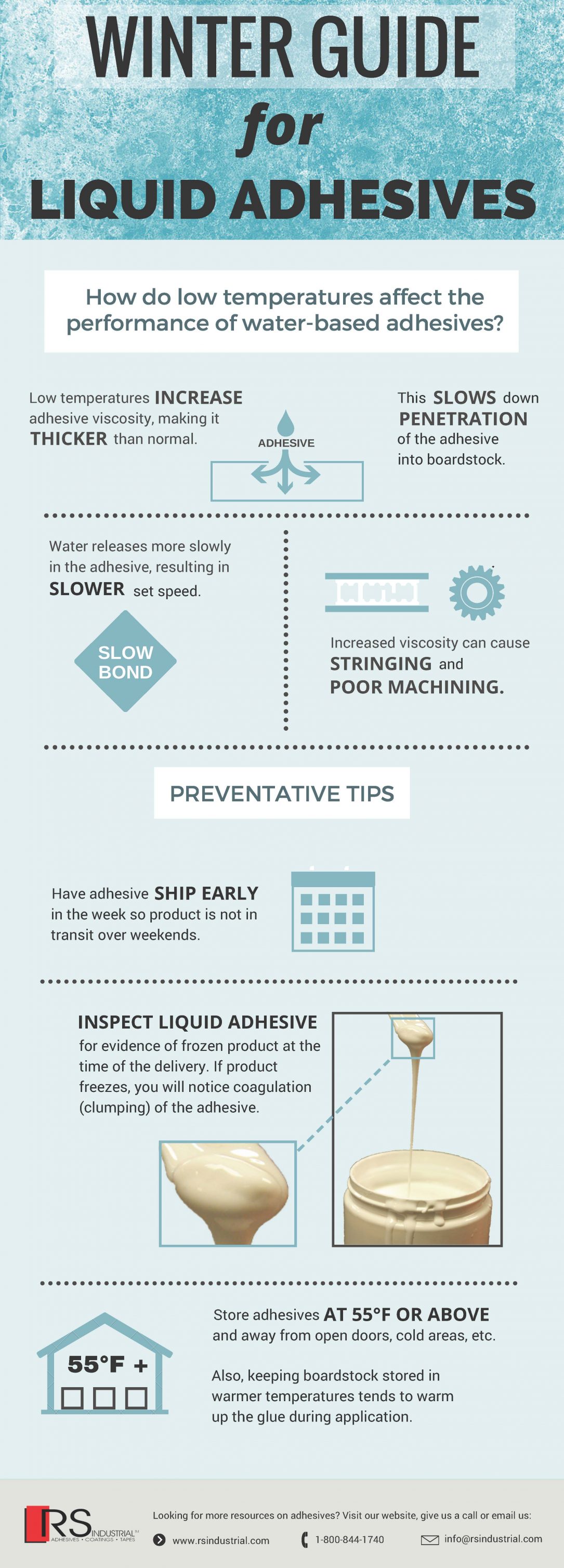 The Winter Guide for Water-Based Adhesives - RS Industrial
